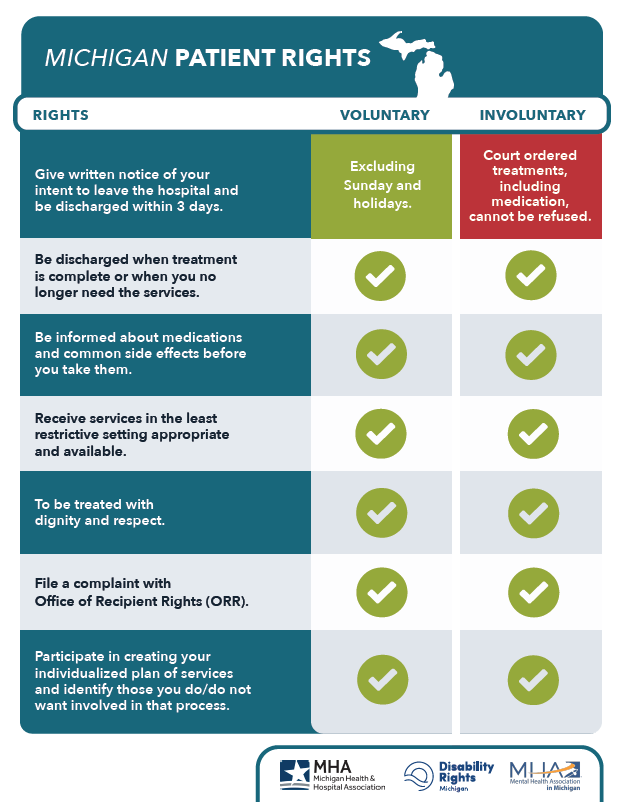 Behavioral Health - MHA | Michigan Health & Hospital Association